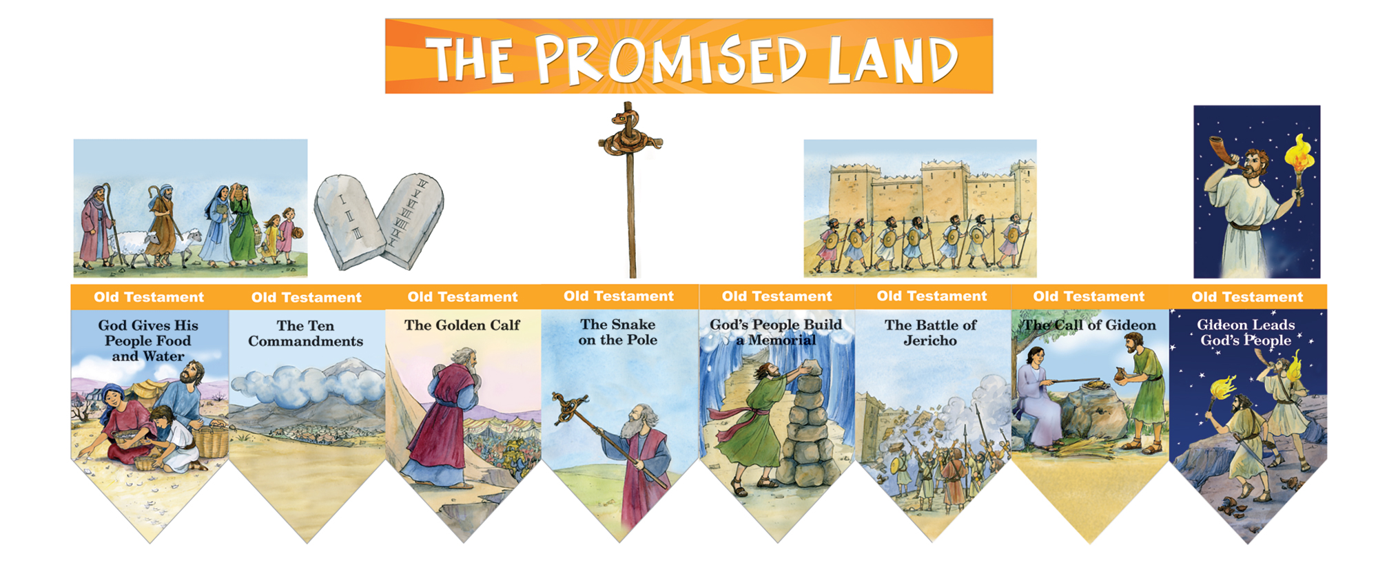 The Promised Land Bulletin Board - Concordia Publishing House