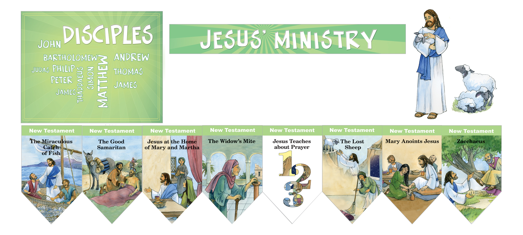 Jesus' Ministry Bulletin Board - Concordia Publishing House