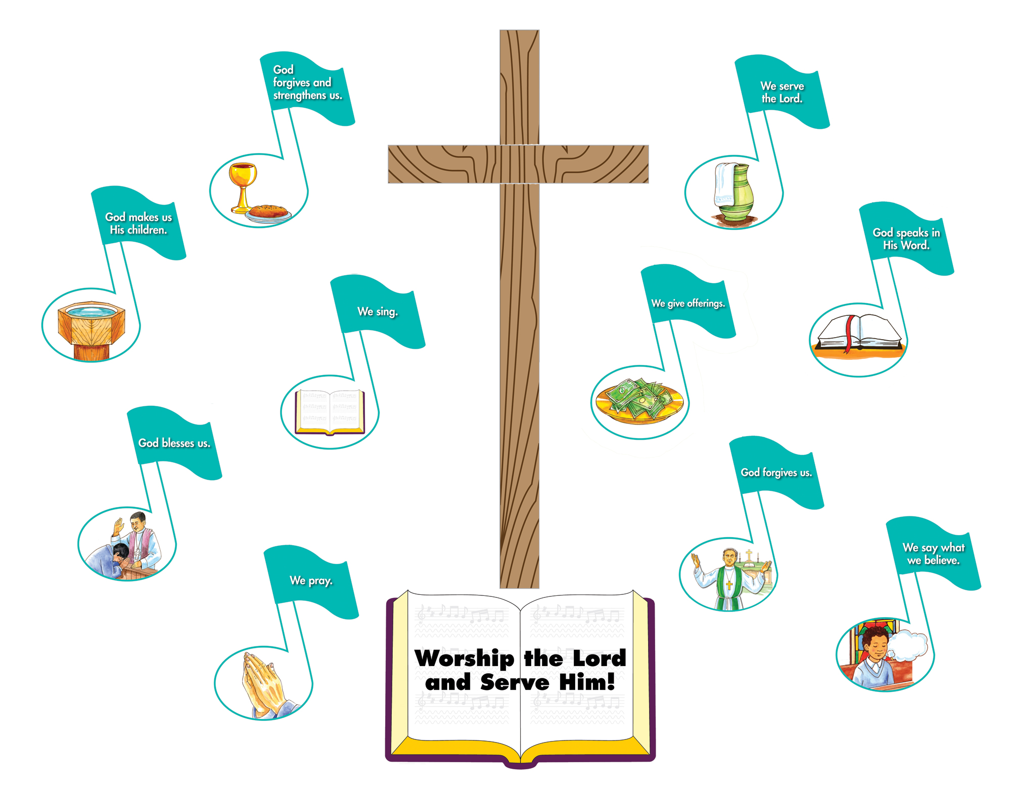 Worship and Serve Bulletin Board - Concordia Publishing House