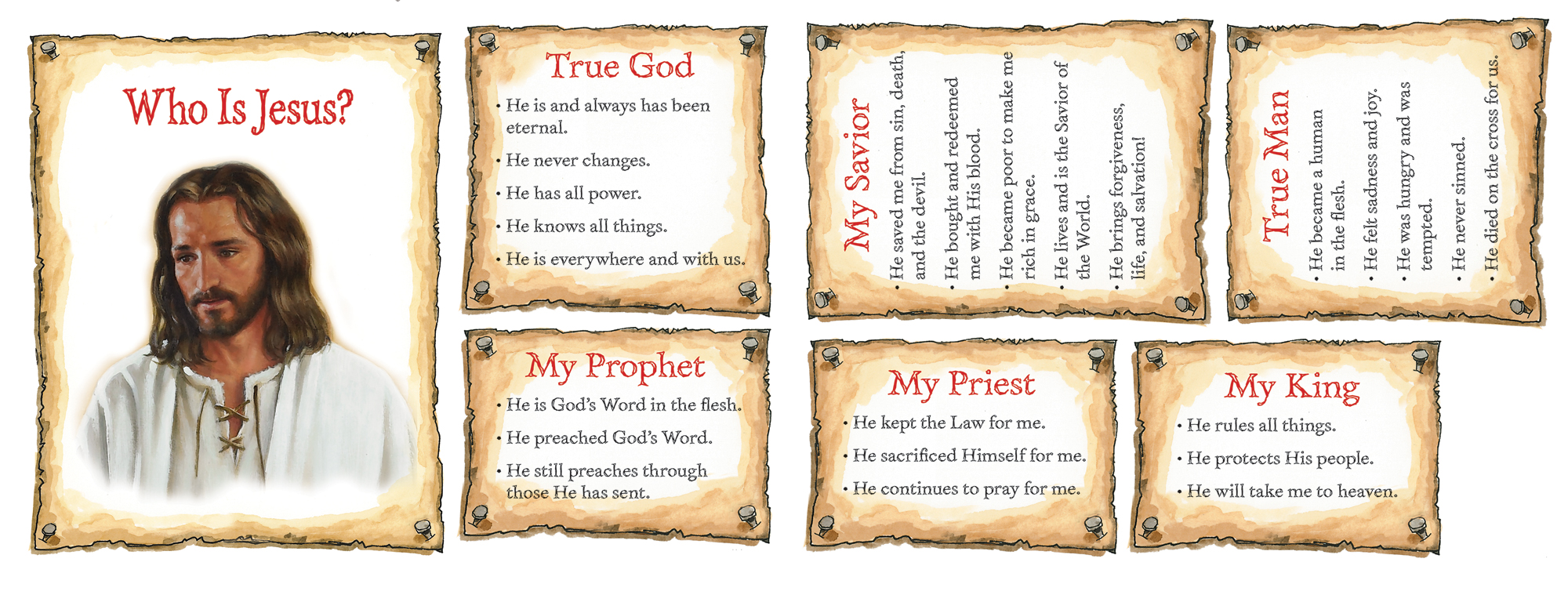 Who Is Jesus? Bulletin Board - Concordia Publishing House