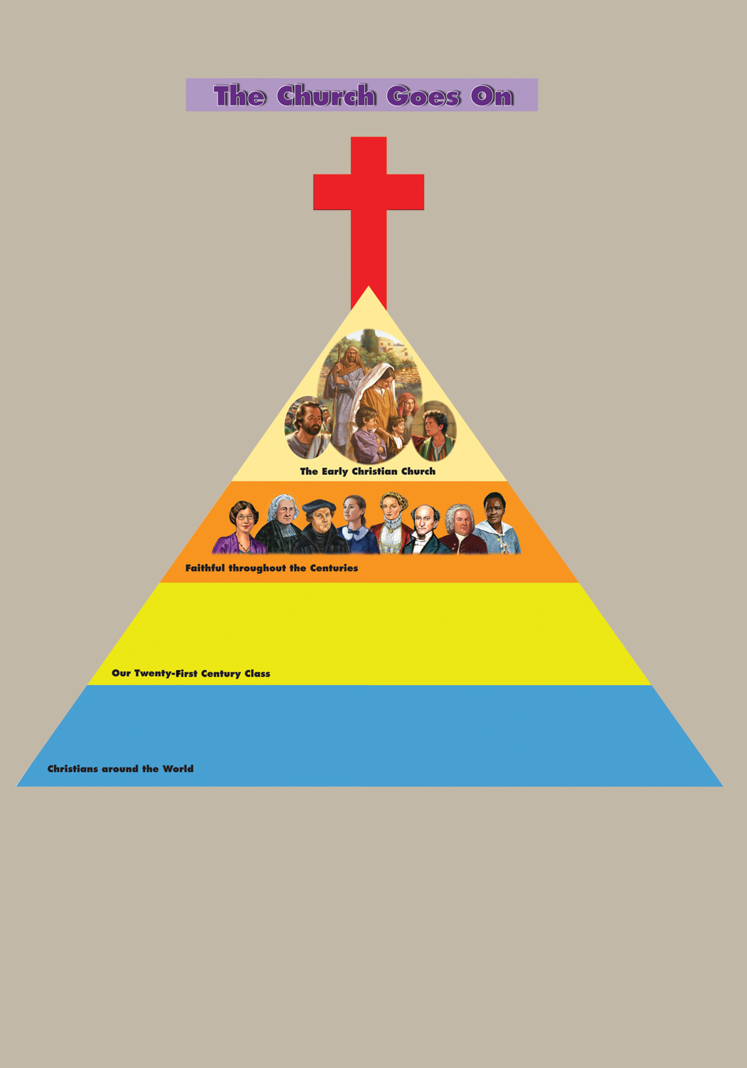 The Church Goes On Bulletin Board - Concordia Publishing House