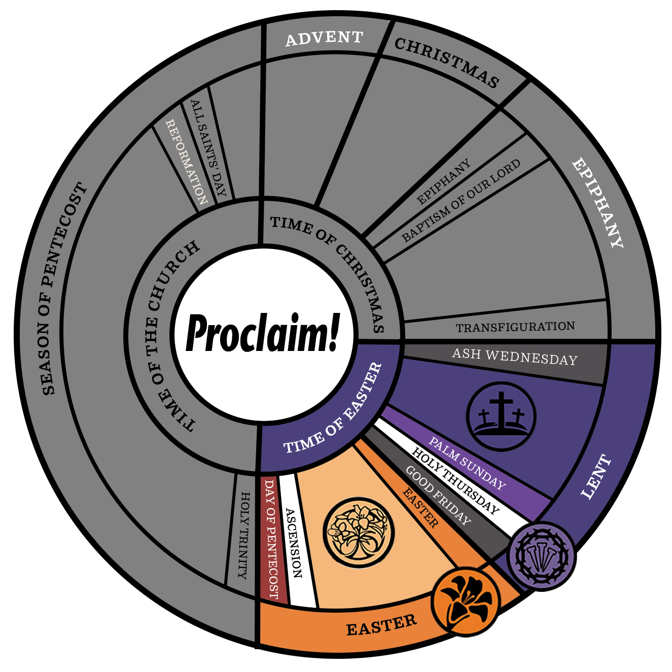 Proclaim Series - Concordia Publishing House