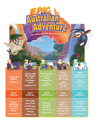 Epic Australian Adventure | CPH VBS 2025 - Concordia Publishing House