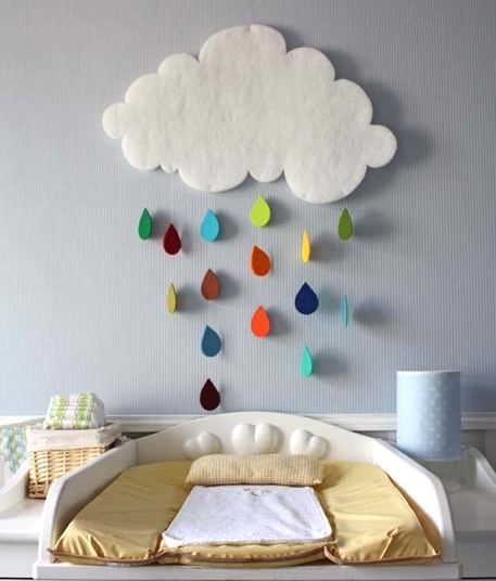 Easy Nursery Ideas With A Modern Twist Craftfoxes Easy Nursery Ideas With A Modern Twist Craftfoxes