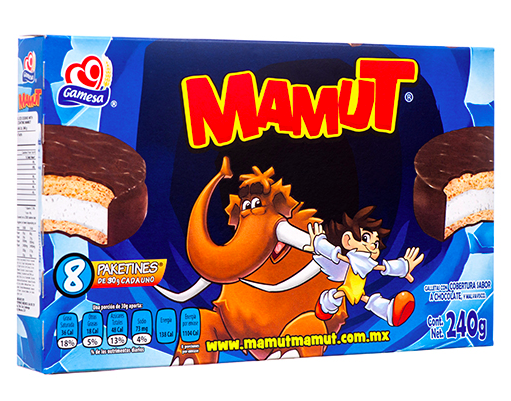 MexiCrate - Shop/Product