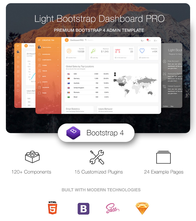 Material Bootstrap Wizard: Free Form Wizard @ Creative Tim