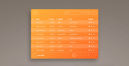 Fresh Bootstrap Table: Bootstrap Datagrid Snippet @ Creative Tim
