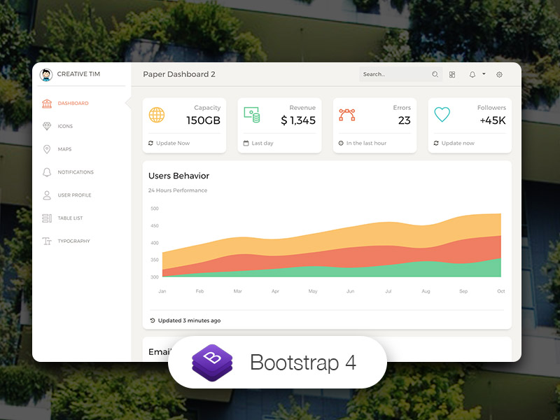 Paper Dashboard 2 by Creative Tim