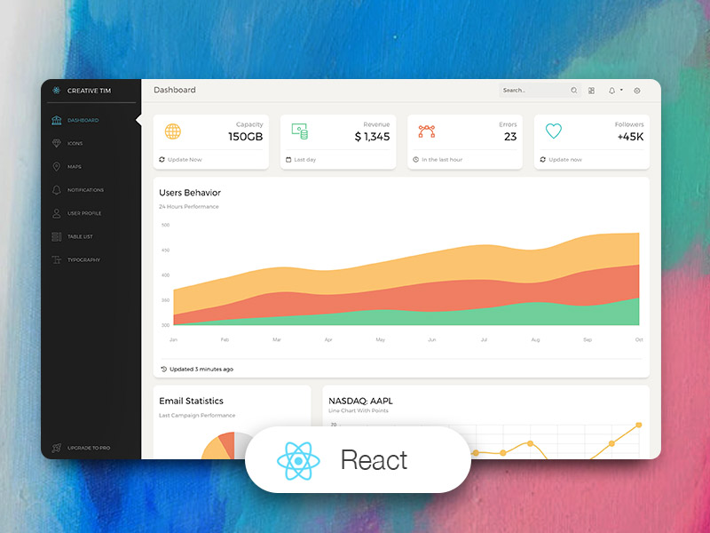 Paper Dashboard React by Creative Tim