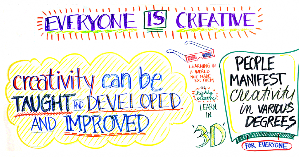 The Creativity Post | Ten Ways to Engage Students Using Graphics and…