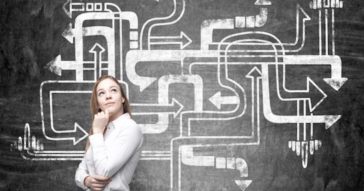 The Creativity Post | What Is ION Creative Thinking?