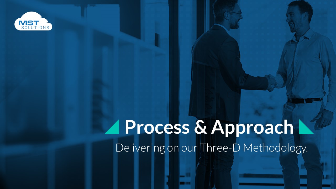 Salesforce Consultant Mst Solutions 0689