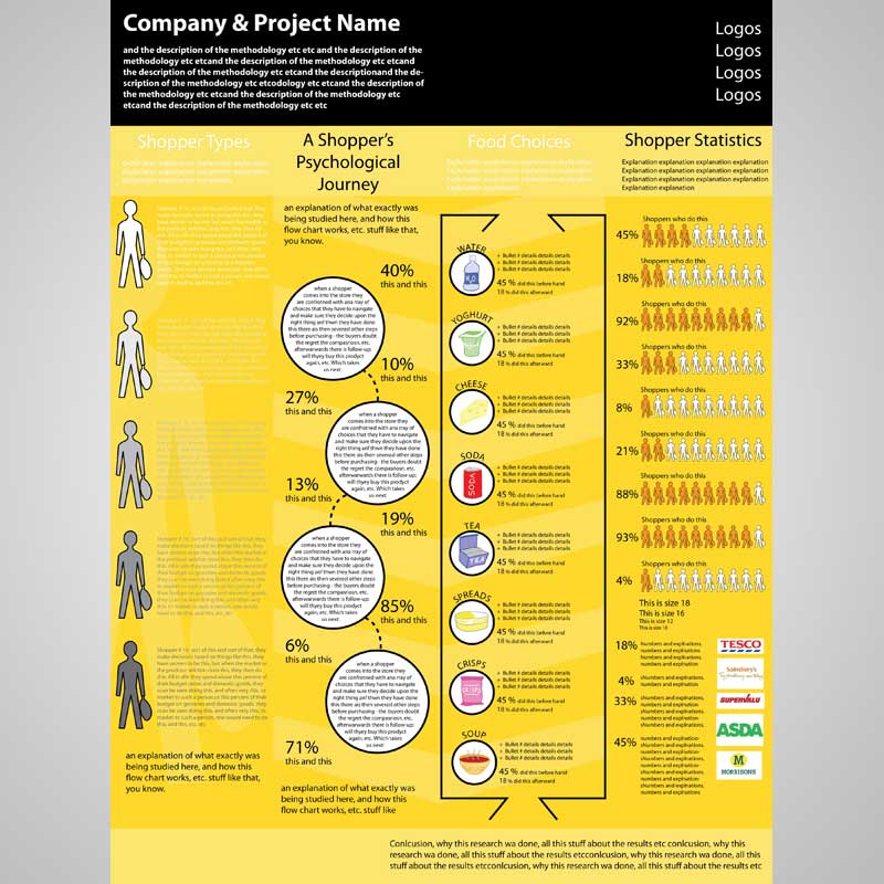 Infographics Design | crowdspring
