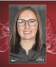 Iowa State University coaches