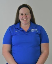 Luther College coaches