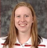 Lilly King | Swimcloud
