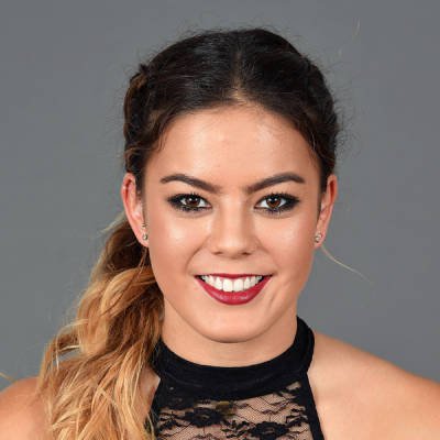 Elizabeth Cui | Swimcloud