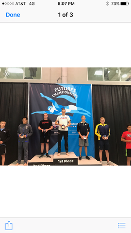 Danny Berlitz | Swimcloud