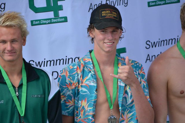 Dylan Delaney | Swimcloud