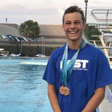 Lars Worlund | Swimcloud