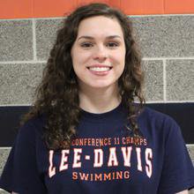 Sara Gaston | Swimcloud