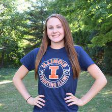 Sidney Kennedy | Swimcloud