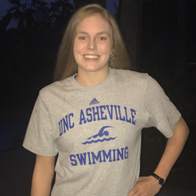 Alexis Baker | Swimcloud