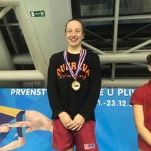 Martina Andrasek | Swimcloud