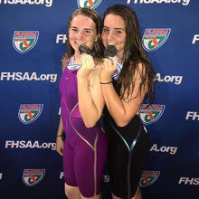 TAYLOR Holmes | Swimcloud