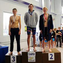 Ryan Bixler | Swimcloud