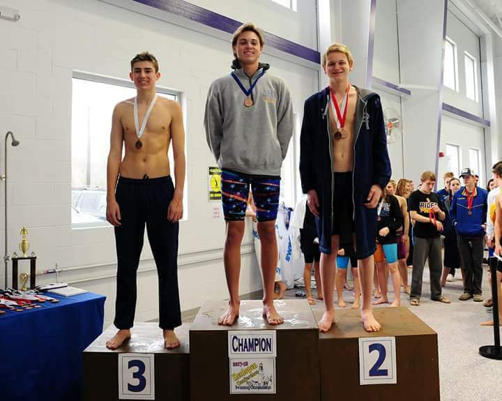 Ryan Bixler | Swimcloud