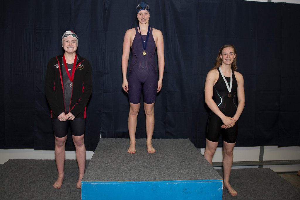 Sarah Mundy | Swimcloud