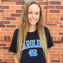 Caroline Cooper | Swimcloud