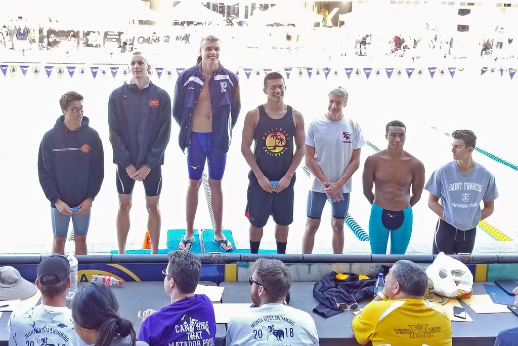 Max Saunders | Swimcloud