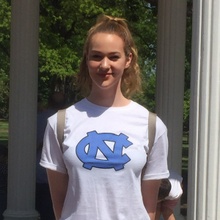 Claire Walsh | Swimcloud