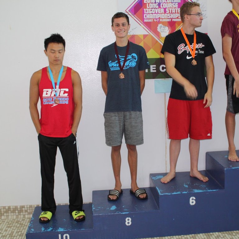 Harry Smith | Swimcloud