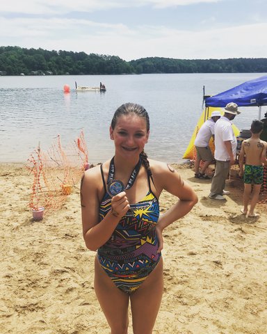 Emma Cox | Swimcloud