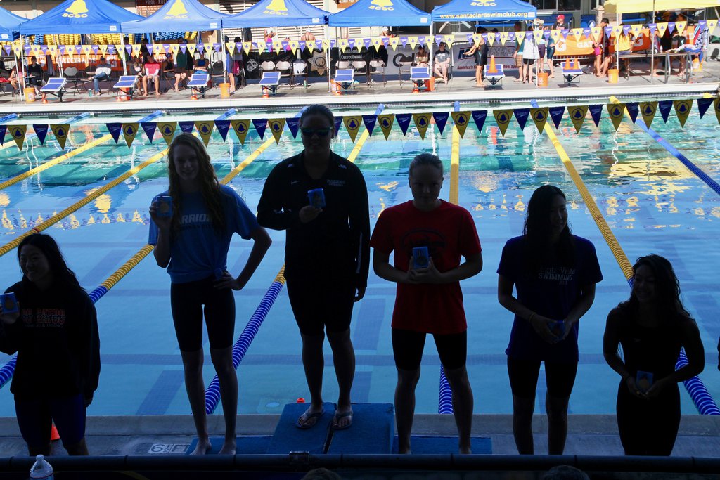 Skyler Smith | Swimcloud