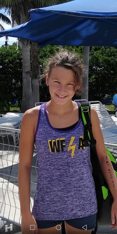 Maya Golubovic | Swimcloud