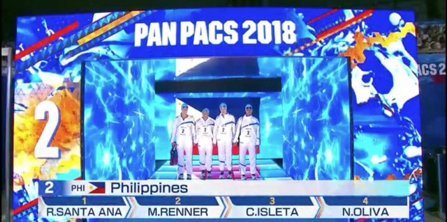 Miranda Renner | Swimcloud