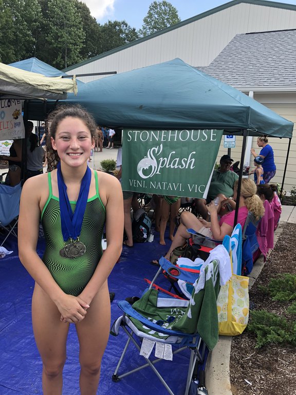 Kaitlyn Sullivan | Swimcloud