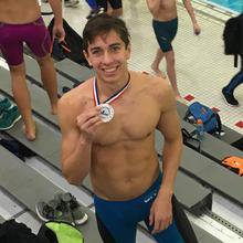 Nico Machell | Swimcloud