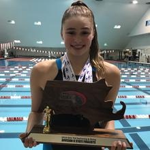 Molly Jordan | Swimcloud