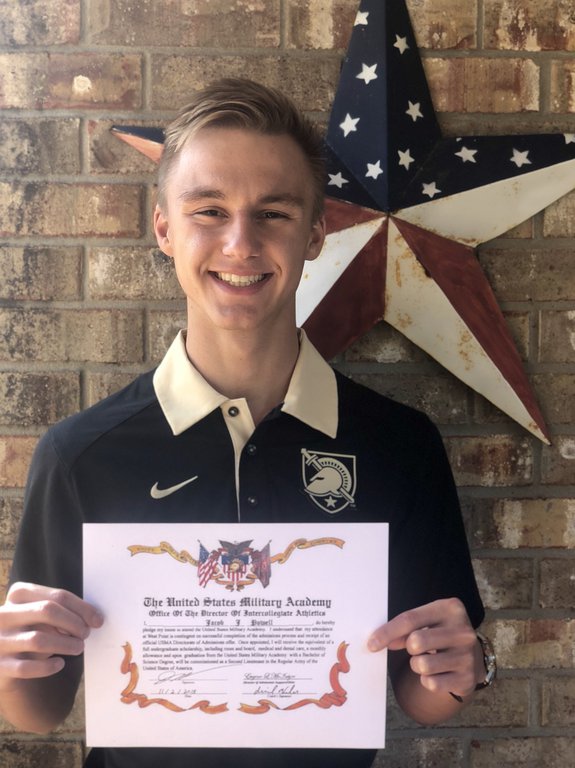 Jacob Powell | Swimcloud