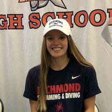 Olivia Hutton | Swimcloud