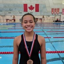 Mikaela Blake | Swimcloud