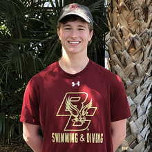 Ian Fitzpatrick | Swimcloud