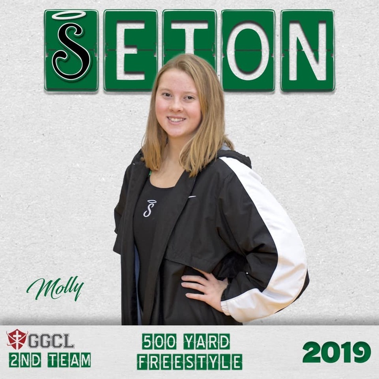 Molly Pressler | Swimcloud