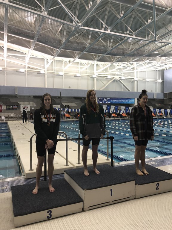 Caroline Hoyle | Swimcloud