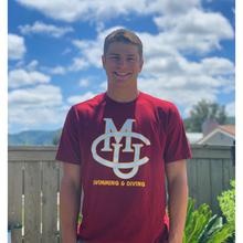 Adam Hartwell | Swimcloud